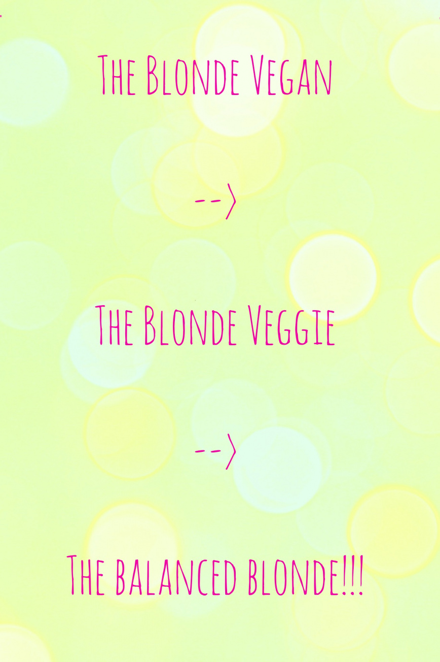 Matcha-liciousness + TBV Name Change | The Balanced Blonde